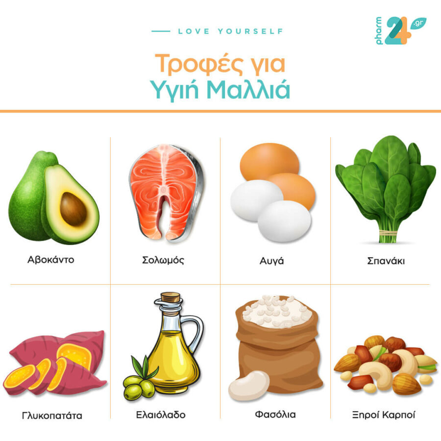 Πώς να μακρύνω τα μαλλιά μου γρήγορα; | Health & Beauty Blog | Pharm24.gr