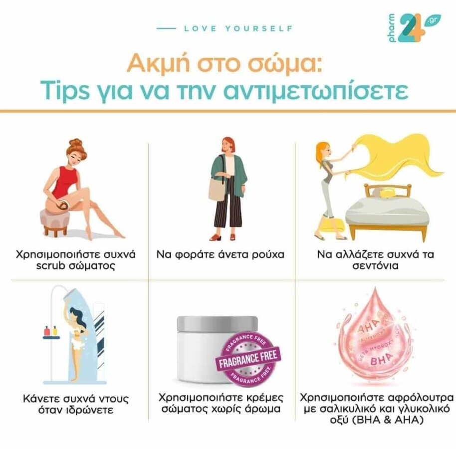Αντιμετώπισε την ακμή στην πλάτη αποτελεσματικά | Health & Beauty Blog ...