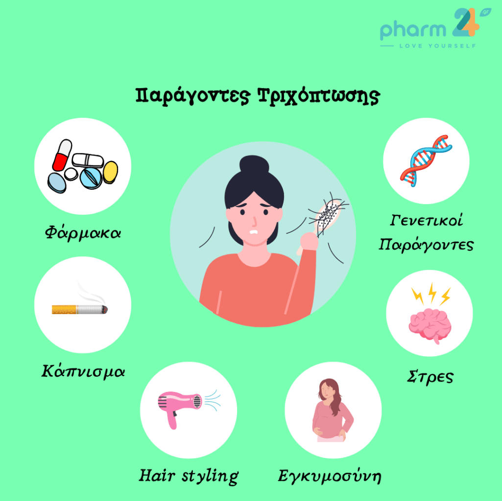 Τριχόπτωση: Οι καλύτερες βιταμίνες & συμπληρώματα διατροφής | Pharm24.gr