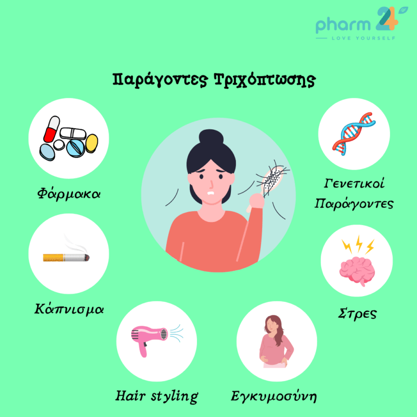 Τριχόπτωση: Οι καλύτερες βιταμίνες & συμπληρώματα διατροφής | Pharm24.gr