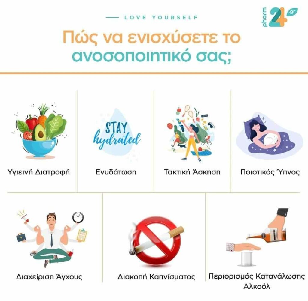 Πως να ενισχύσετε το ανοσοποιητικό σας σύστημα | Health & Beauty Blog ...