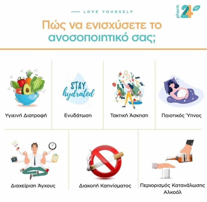Πως να ενισχύσετε το ανοσοποιητικό σας σύστημα | Health & Beauty Blog ...