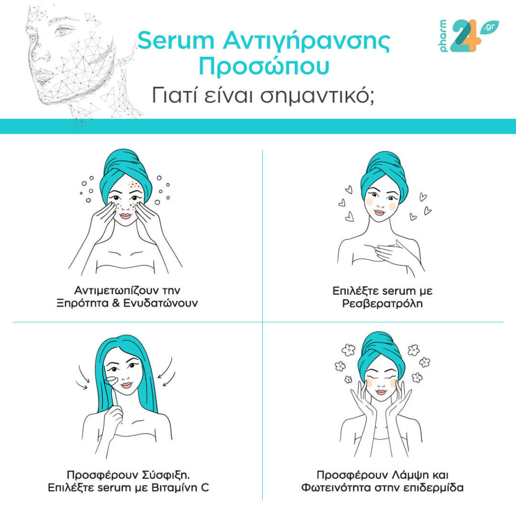 Τα Καλύτερα Serum Αντιγήρανσης για το 2025 | Pharm24.gr