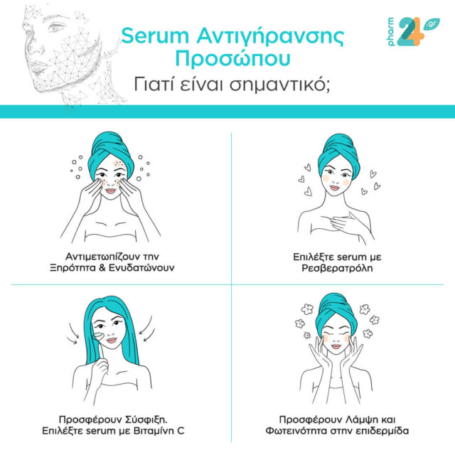 Τα Καλύτερα Serum Αντιγήρανσης για το 2025 | Pharm24.gr