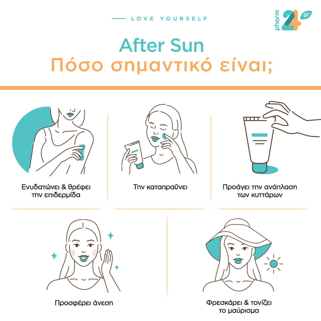 Τα καλύτερα after sun για το 2022! ! Health & Beauty Blog | Pharm24.gr