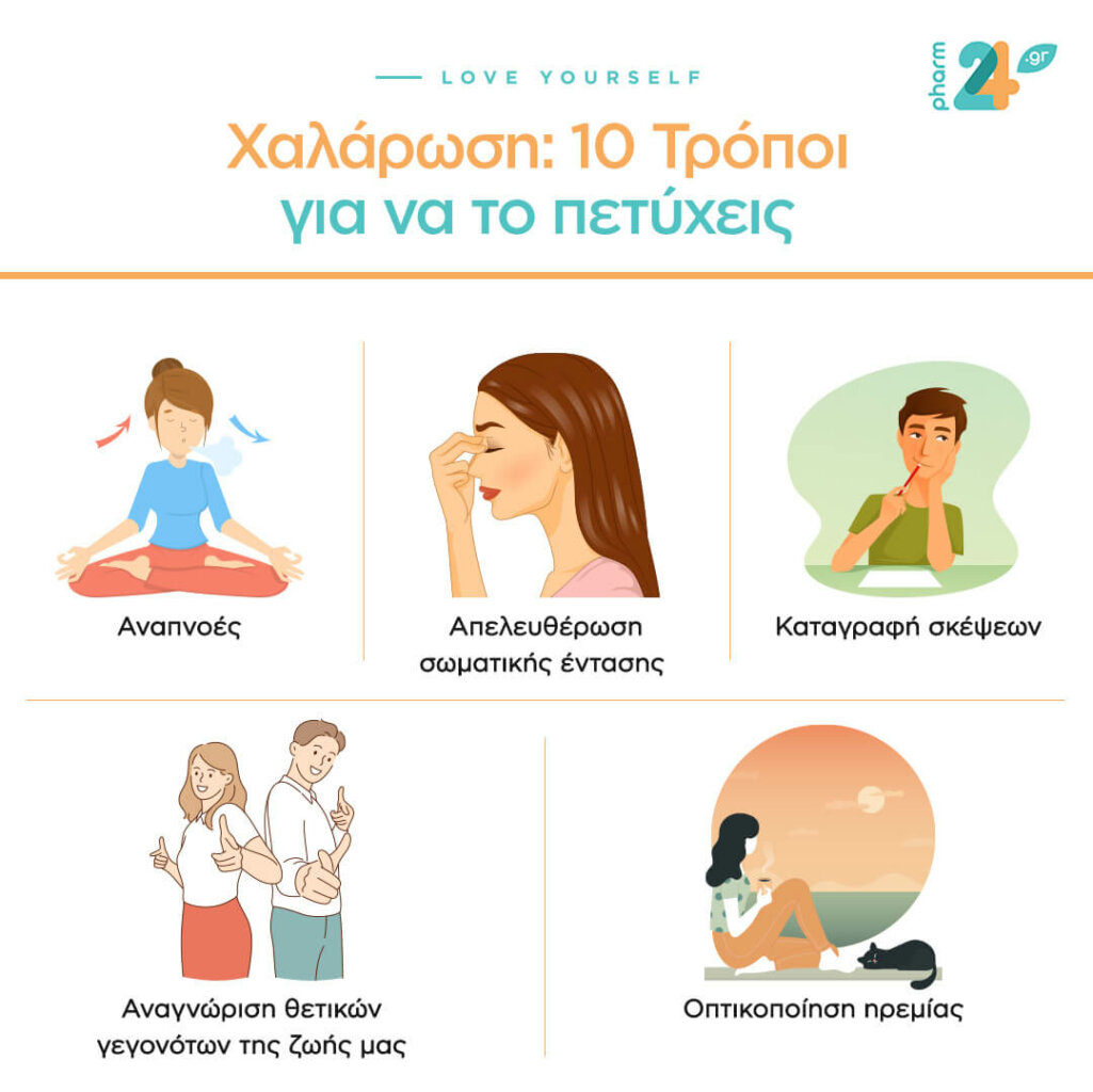 Άγχος & Στρες: Συμπτώματα & τα καλύτερα συμπληρώματα διατροφής | Pharm24.gr