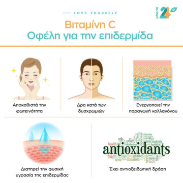 Βιταμίνη C: Ιδιότητες και οφέλη | Pharm24.gr