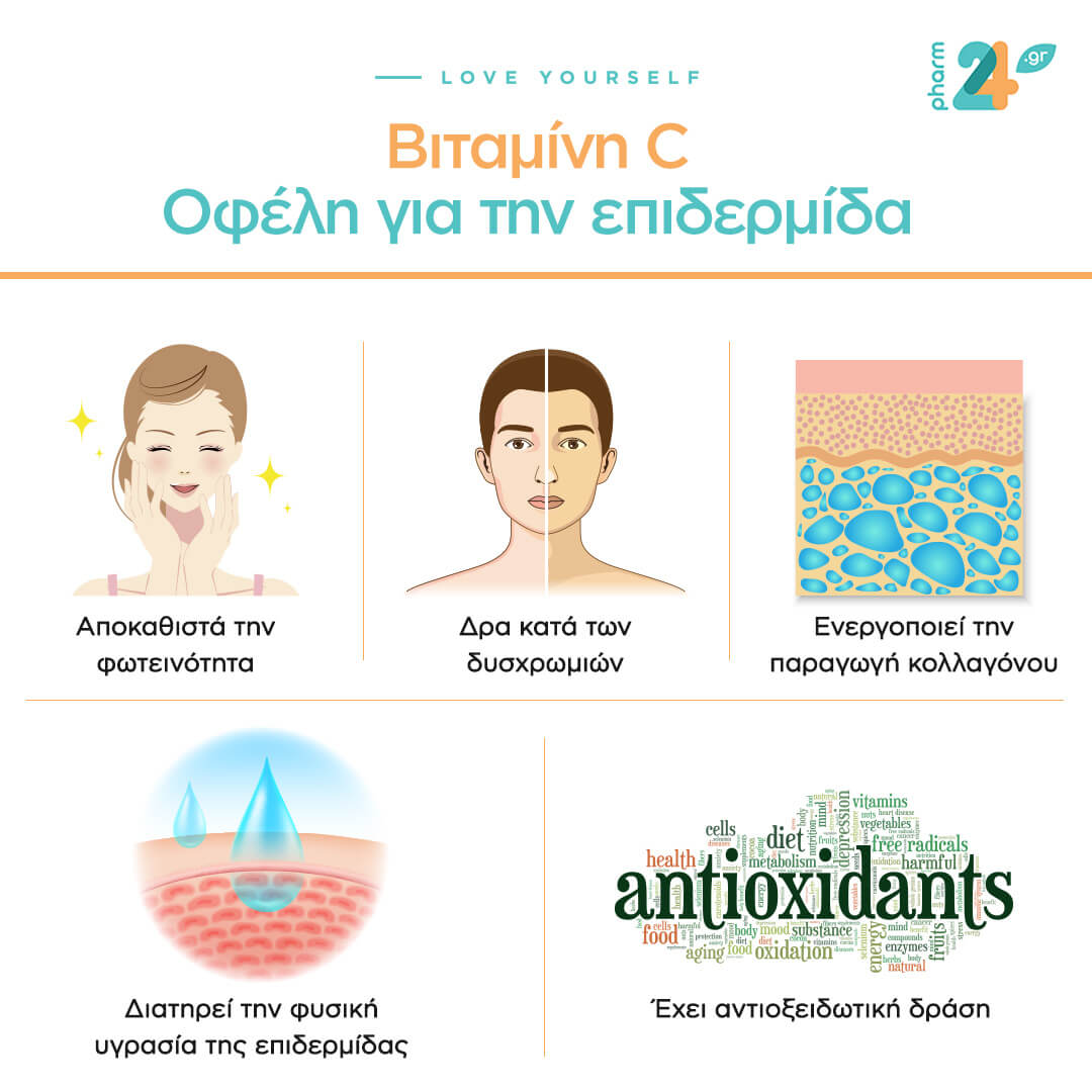 Βιταμίνη C: Ιδιότητες και οφέλη | Pharm24.gr