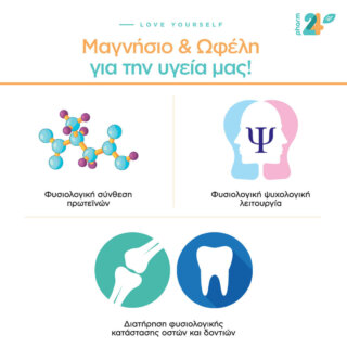 Μαγνήσιο: Ιδιότητες & Οφέλη | Health & Beauty Blog | Pharm24.gr