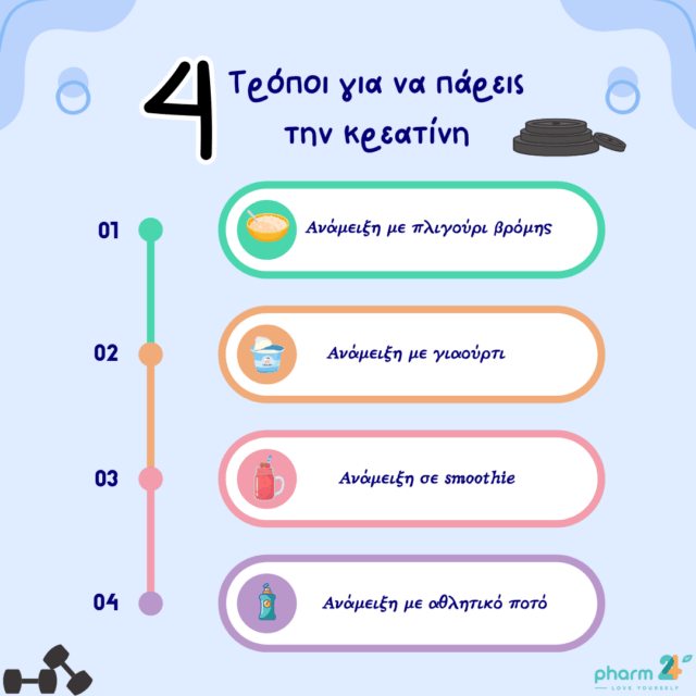 Κρεατίνη: Τι είναι και ποια είναι τα οφέλη & οι παρενέργειες της ...