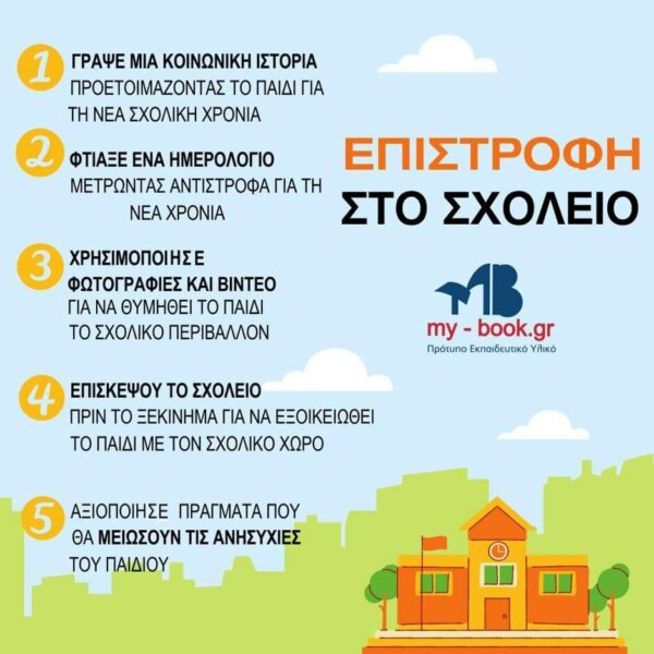 Συμβουλές για ομαλή προσαρμογή στο σχολείο | Pharm24.gr